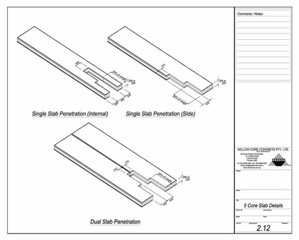Hollow Core Concrete | Penetrations and Floor Voids